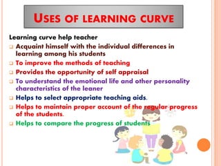 Learning curve and Learning Plateaus | PPTX