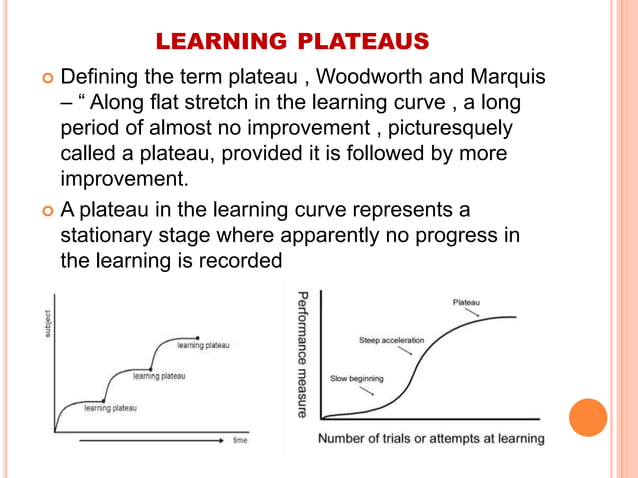 Learning curve and Learning Plateaus | PPT