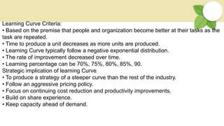 Learning curve | PPTX