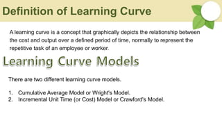 Learning curve | PPTX