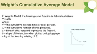 Learning curve | PPTX | Business | Business and Finance