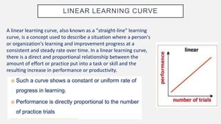 Learning curve.pptx