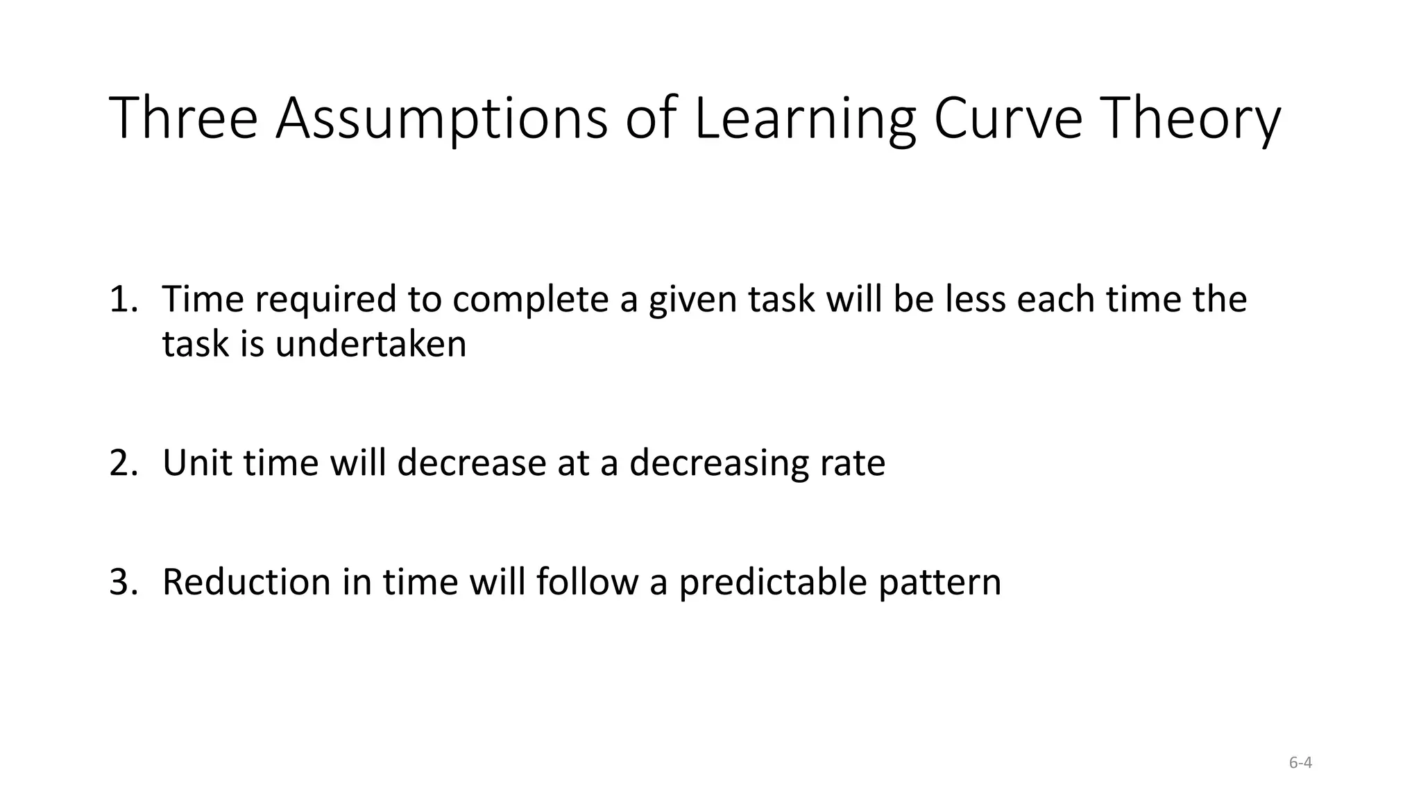 Learning Curve in operations management.pptx