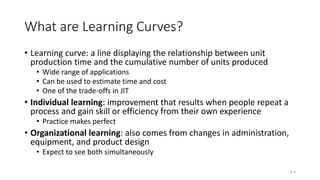 Learning Curve in operations management.pptx