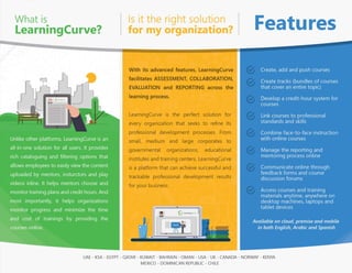 LearningCurve Brochure | PDF | Education
