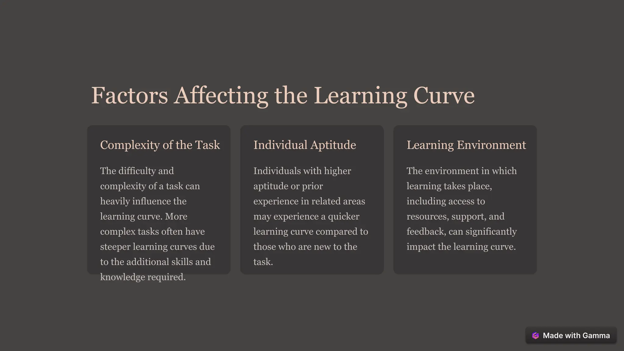 Learning Curve A Comprehensive Analysis.pptx