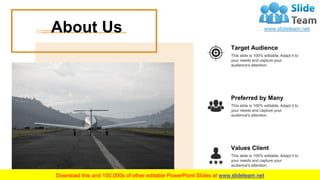 Learning Curve Analysis PowerPoint Presentation Slides | PPT