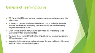 Learning Curveskjirfiijiiiiiiiiiiiiiiiiiiiiiiiiiiiiiii | PPT