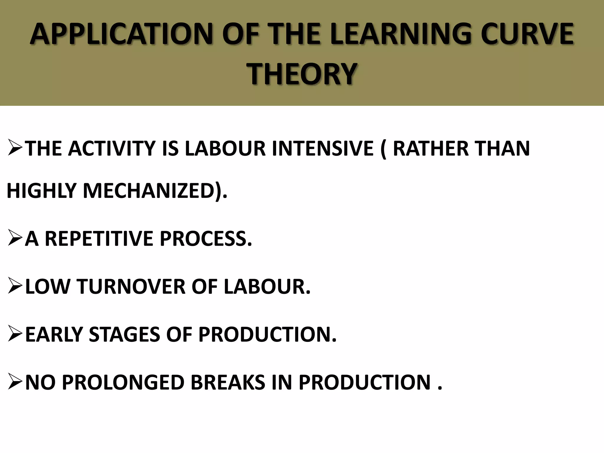 LEARNING CURVE THEORY BY THE MARKETERS DU | PPTX