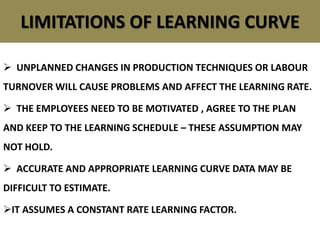 LEARNING CURVE THEORY BY THE MARKETERS DU | PPTX