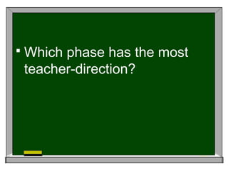 Learning cycle lesson format | PPT