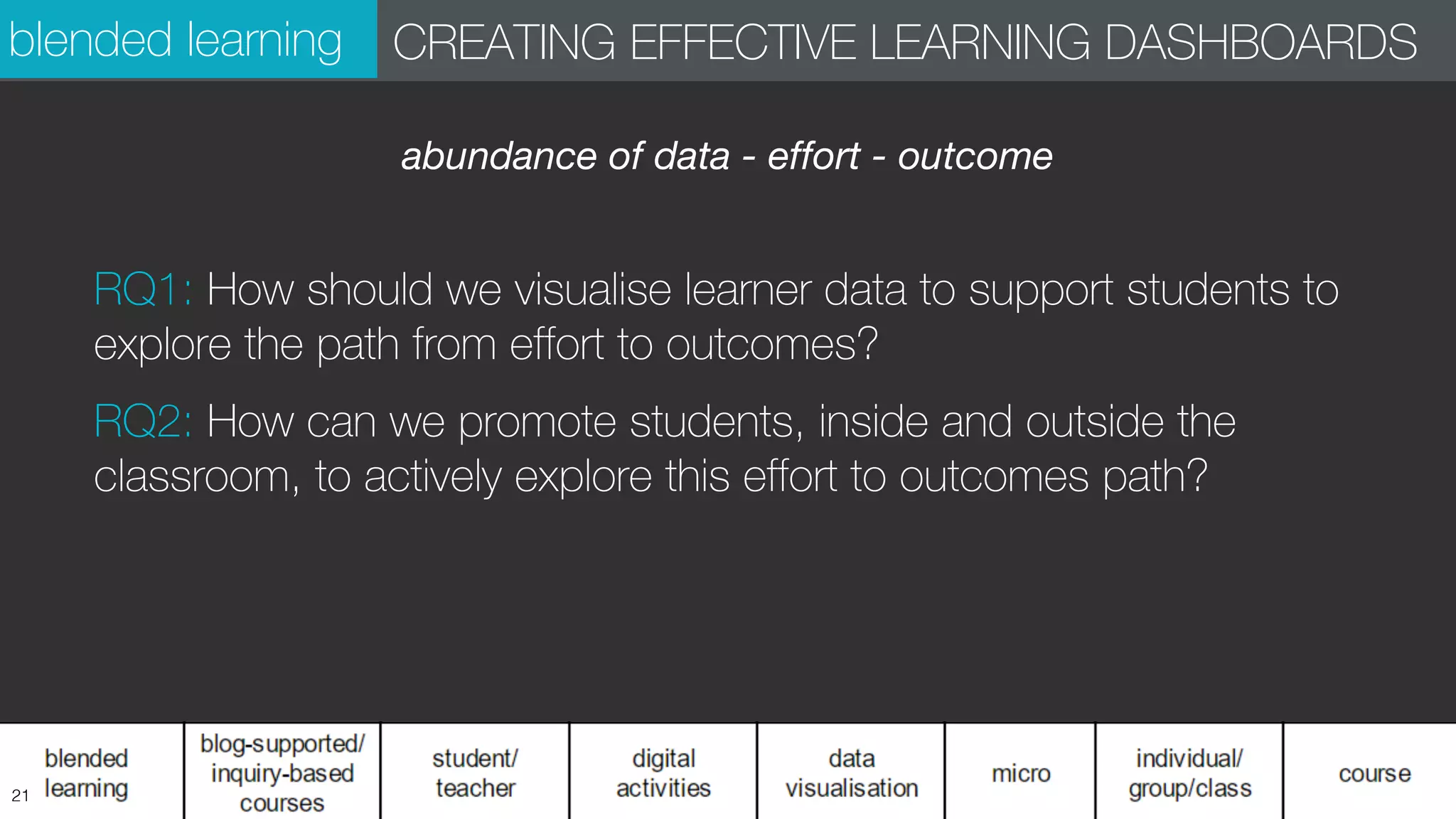 Student-facing Learning dashboards | PDF | Educational Assessment ...