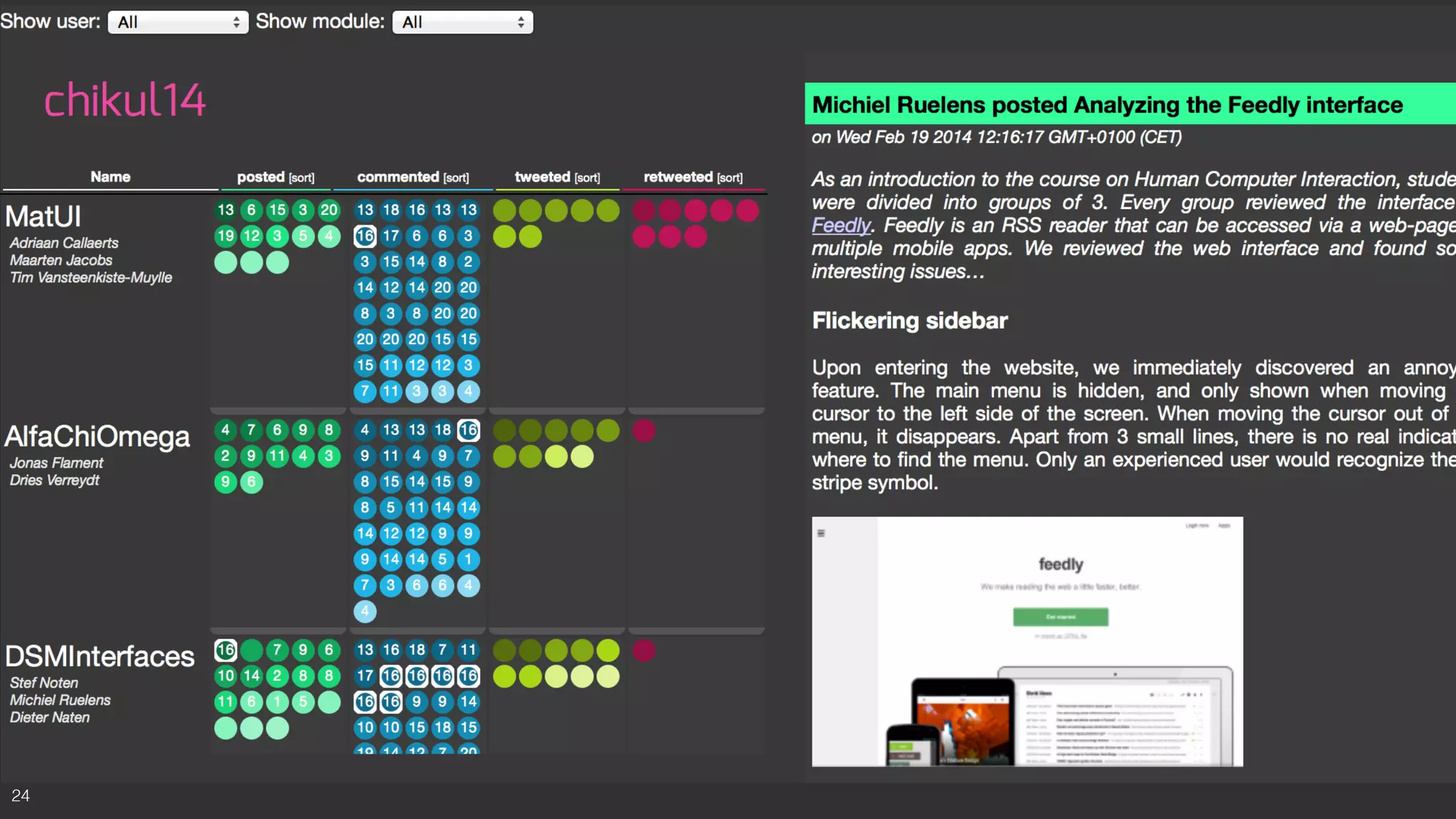 Student-facing Learning dashboards | PDF