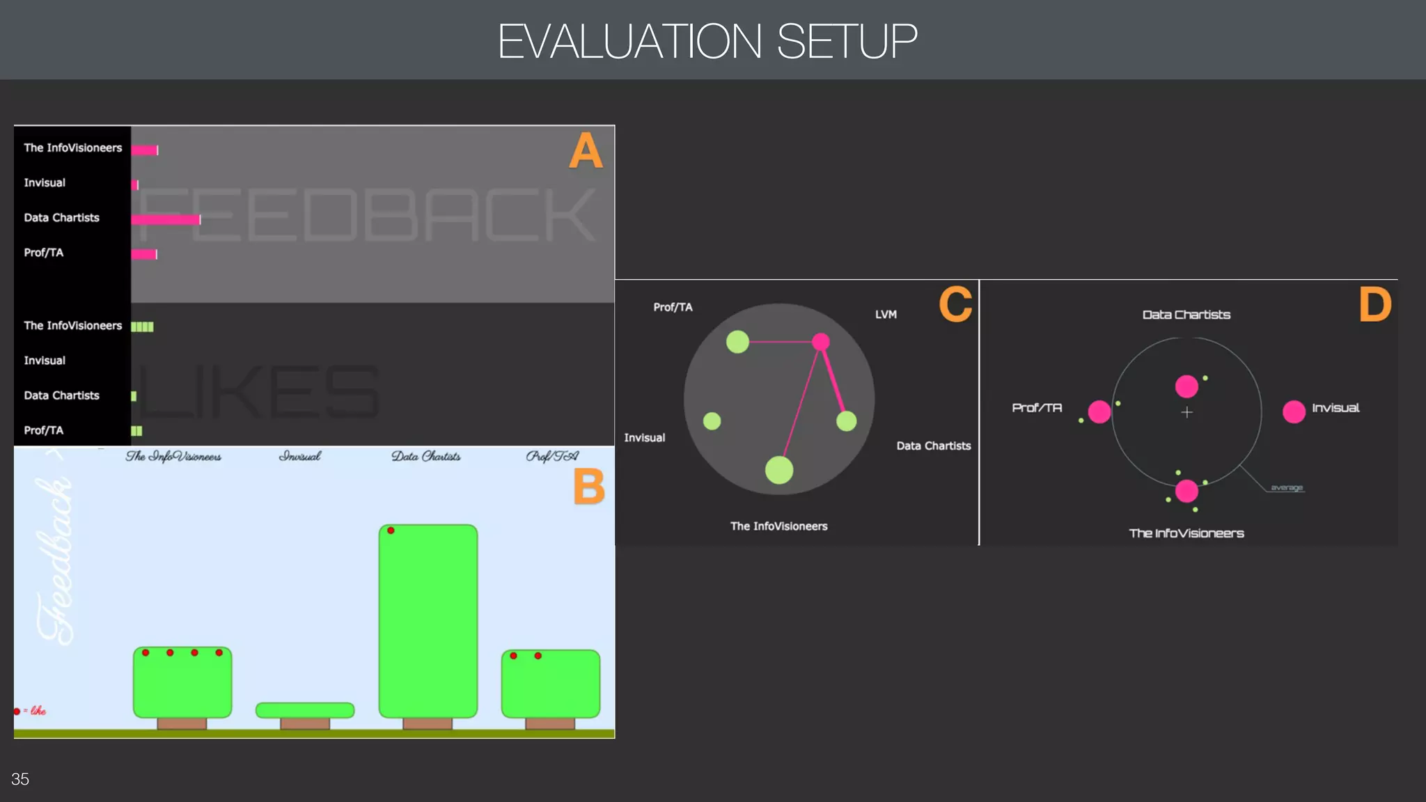 Student-facing Learning dashboards | PDF | Educational Assessment | Education