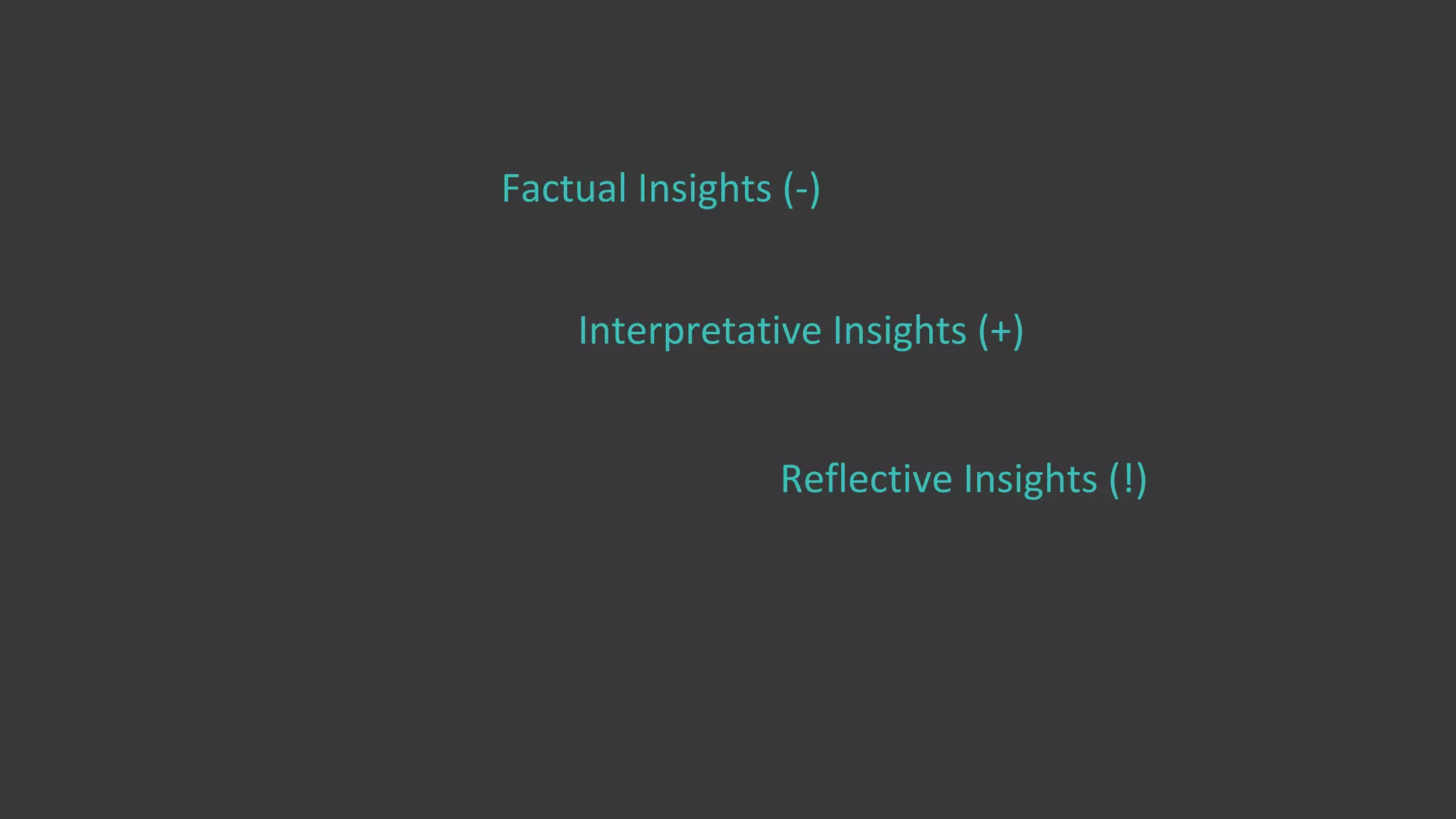 Student-facing Learning dashboards | PDF