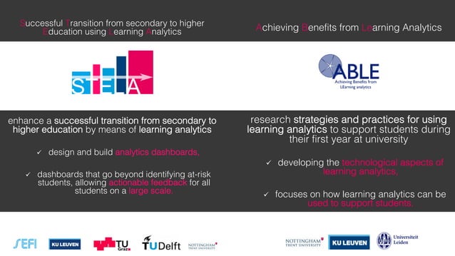 Student-facing Learning dashboards | PDF | Educational Assessment ...