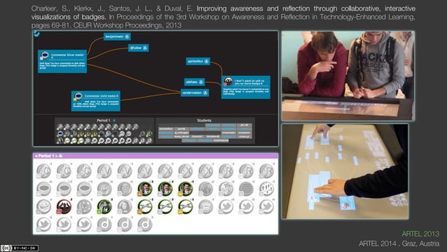 Student-facing Learning dashboards | PDF | Educational Assessment | Education