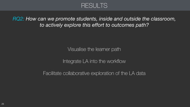 Student-facing Learning dashboards | PDF | Educational Assessment | Education