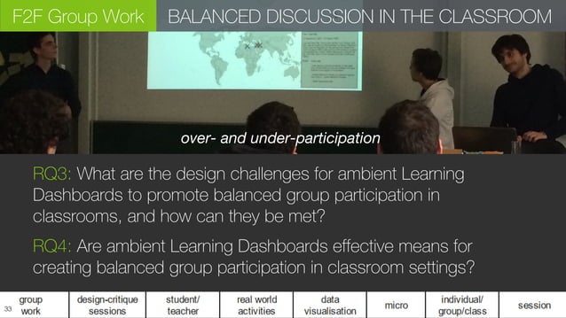 Student-facing Learning dashboards | PDF | Educational Assessment ...