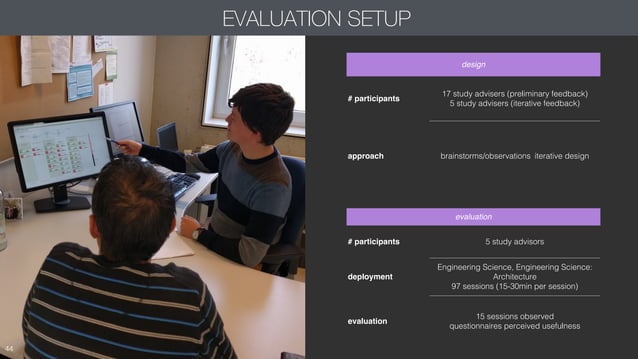 Student-facing Learning dashboards | PDF | Educational Assessment ...