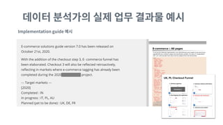 Learning dataanalyst 2020oct_yonsei | PDF