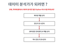 Learning dataanalyst 2020oct_yonsei | PDF