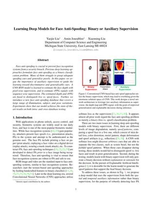 Learning_Deep_Models_for_Face_Anti-Spoofing_Binary.pdf
