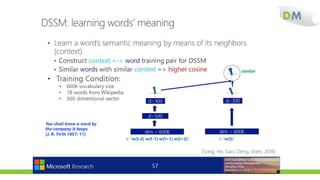 Learning deep structured semantic models for web search | PPT