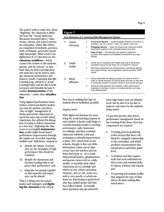 Learning Delta White Paper Greg Luther 2003 | PDF