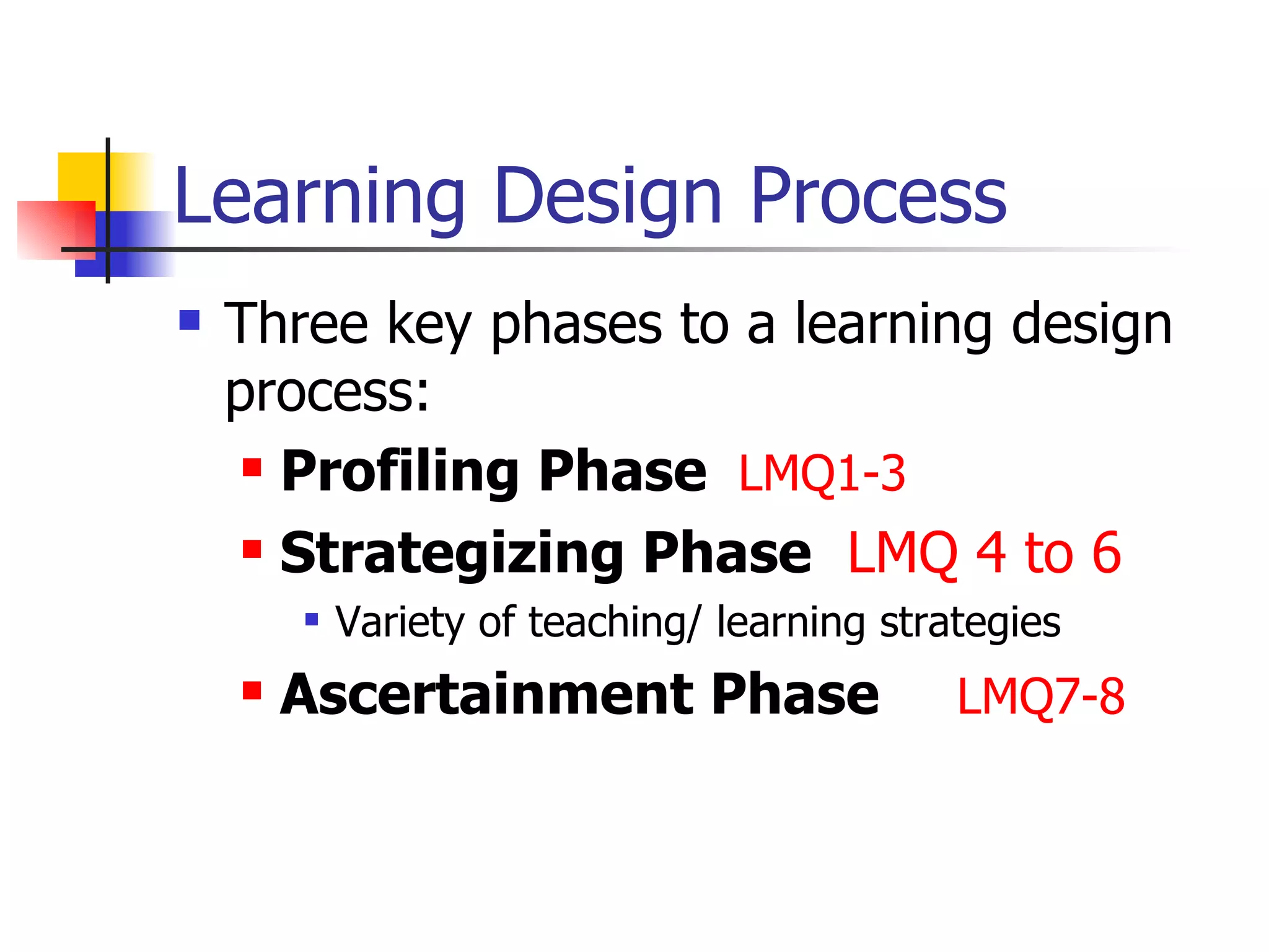Learning Design | PPT