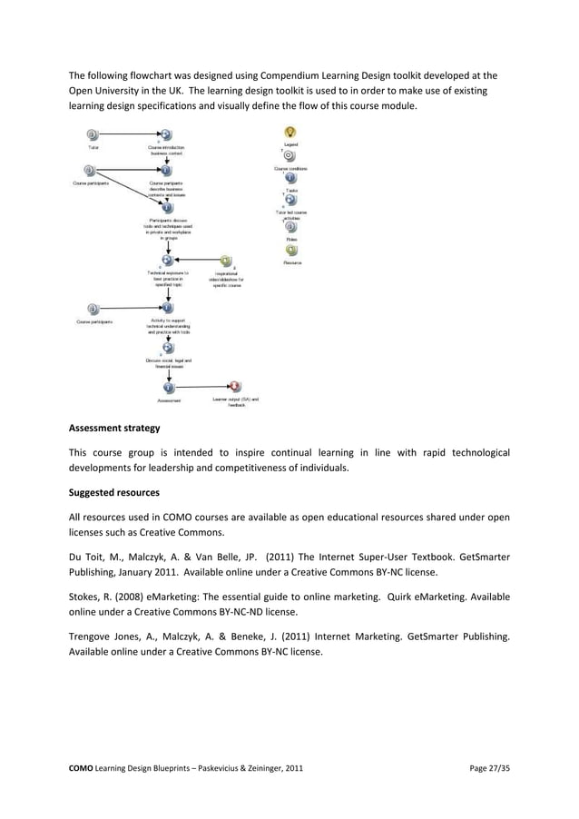 Learning design blueprints COMO courses for 8 target groups | PDF ...