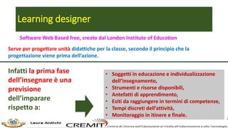 Learning Designer | PPTX