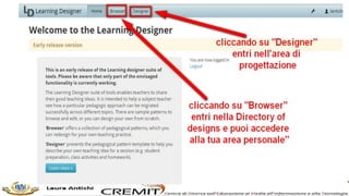 Learning Designer | PPT