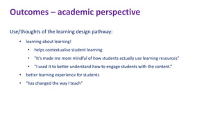 Evidence-based Learning design | PPT