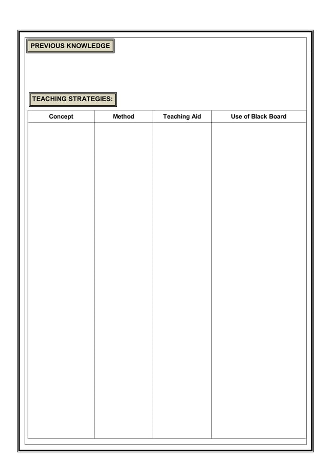 Learning Design format_B.Ed Students_pdf | PDF