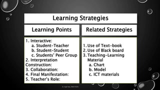 Learning Design_PPT.pptx