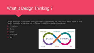 Learning Design Thinking through PADMAN CRW Assignment.pptx