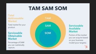 Learning Design Thinking through PADMAN CRW Assignment.pptx