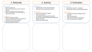 Learning design toolkit v0.2 | PPTX