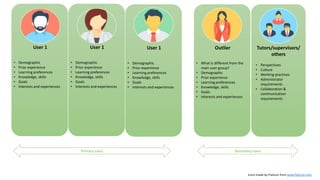 Learning design toolkit v0.2 | PPTX