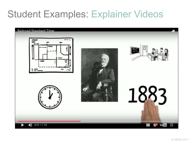 Where Learning Meets Design: Taking Control Of The Visual Classroom | PPT