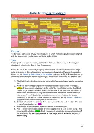 7Cs of Learning Design Workshop Outline | PDF