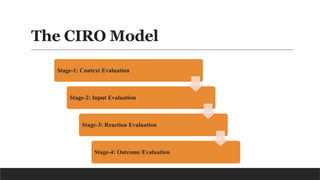 Learning & Development.pptxssssssssssssss | PPT