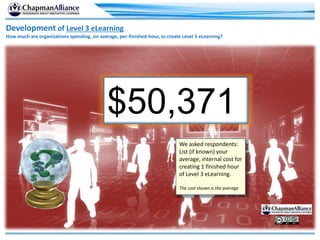 Learning Development Times - Benchmark | PPTX