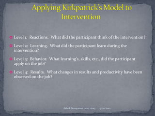 Learning & Development Intervention | PPT