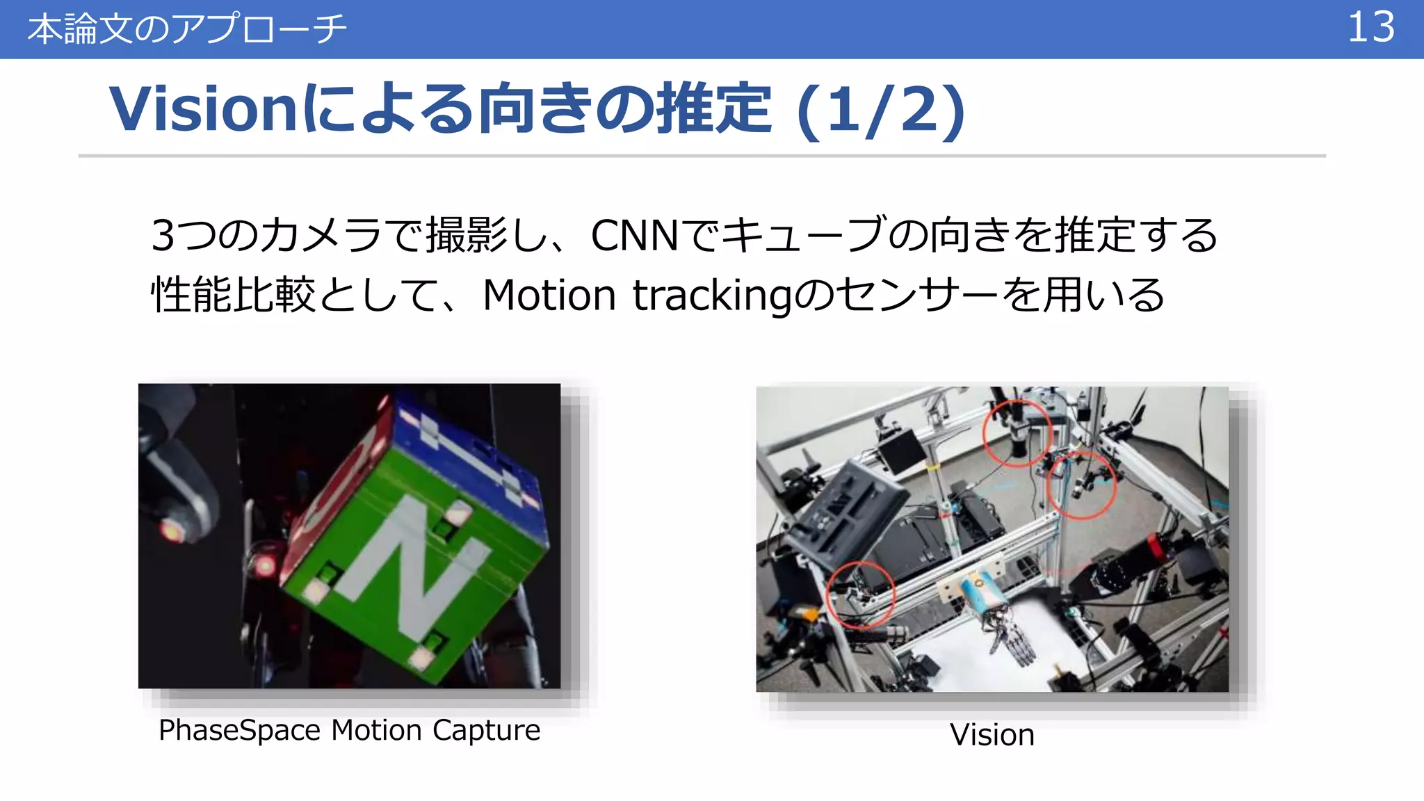 Learning dexterity assignment | PPT