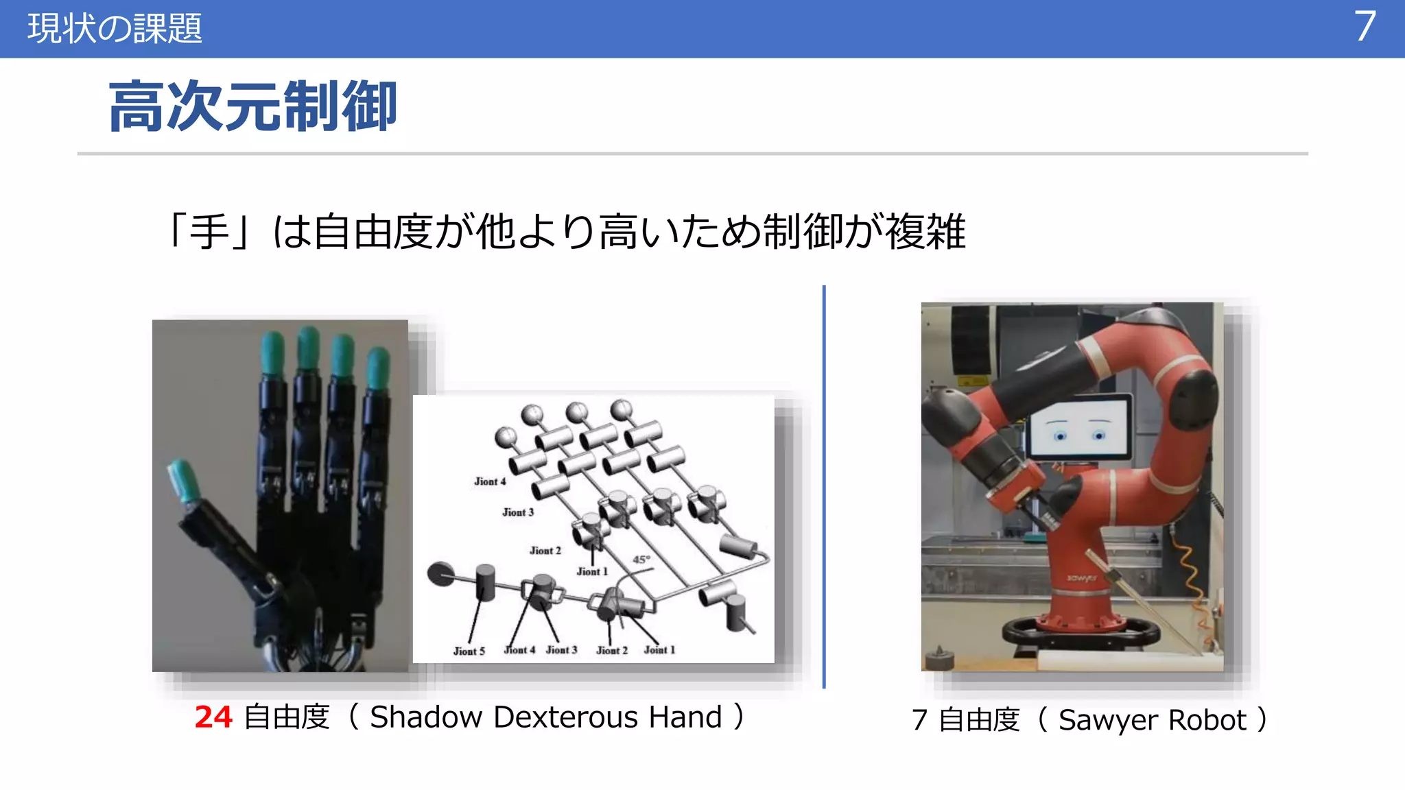 Learning dexterity assignment | PPT