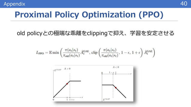 Learning dexterity assignment | PPT