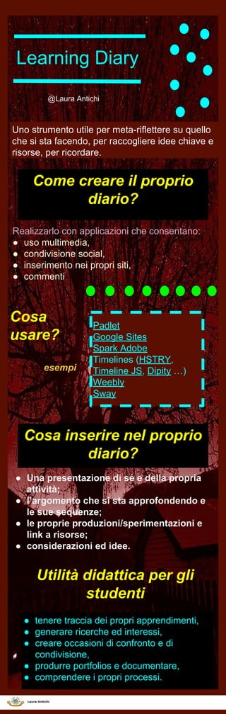 Learning diary | PDF