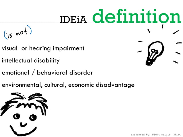 Learning Disabilities | PPT